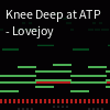 Knee Deep at ATP - Lovejoy - Online Sequencer