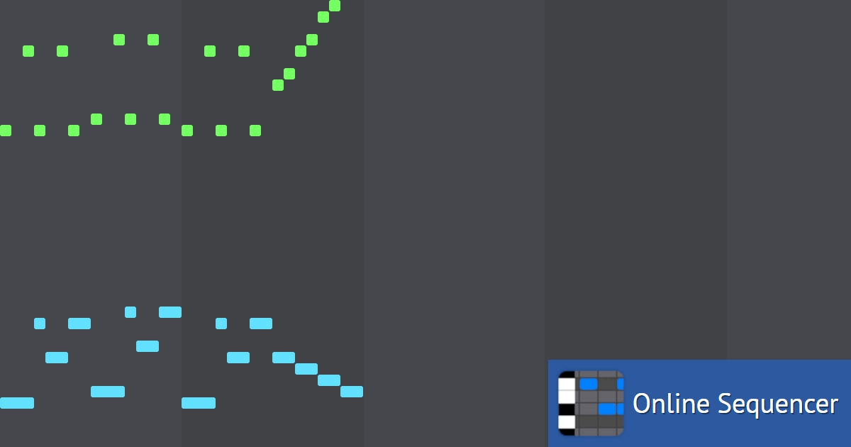 Pacman Theme Song!!! - Online Sequencer