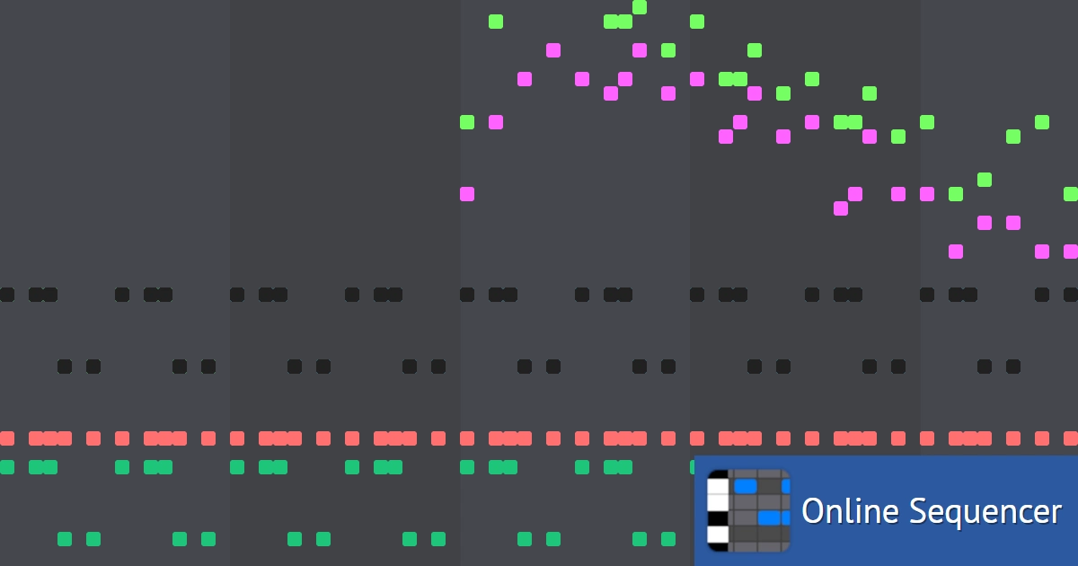 Tetris -- B Theme - Online Sequencer