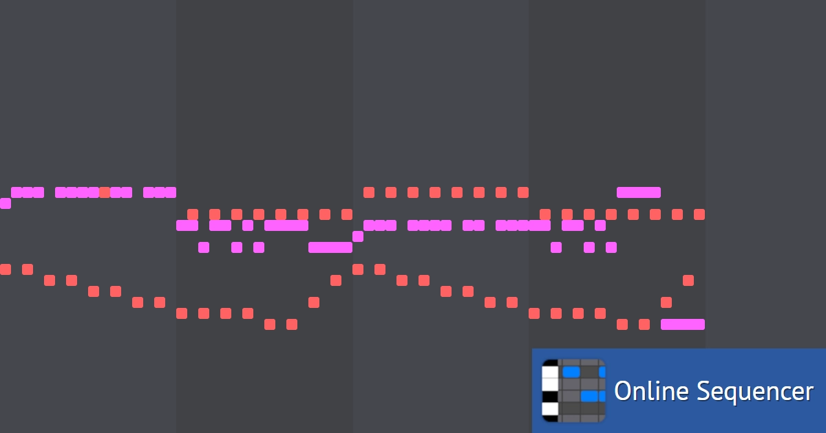 Dig-Dug Dig Music 8-BIT - Online Sequencer
