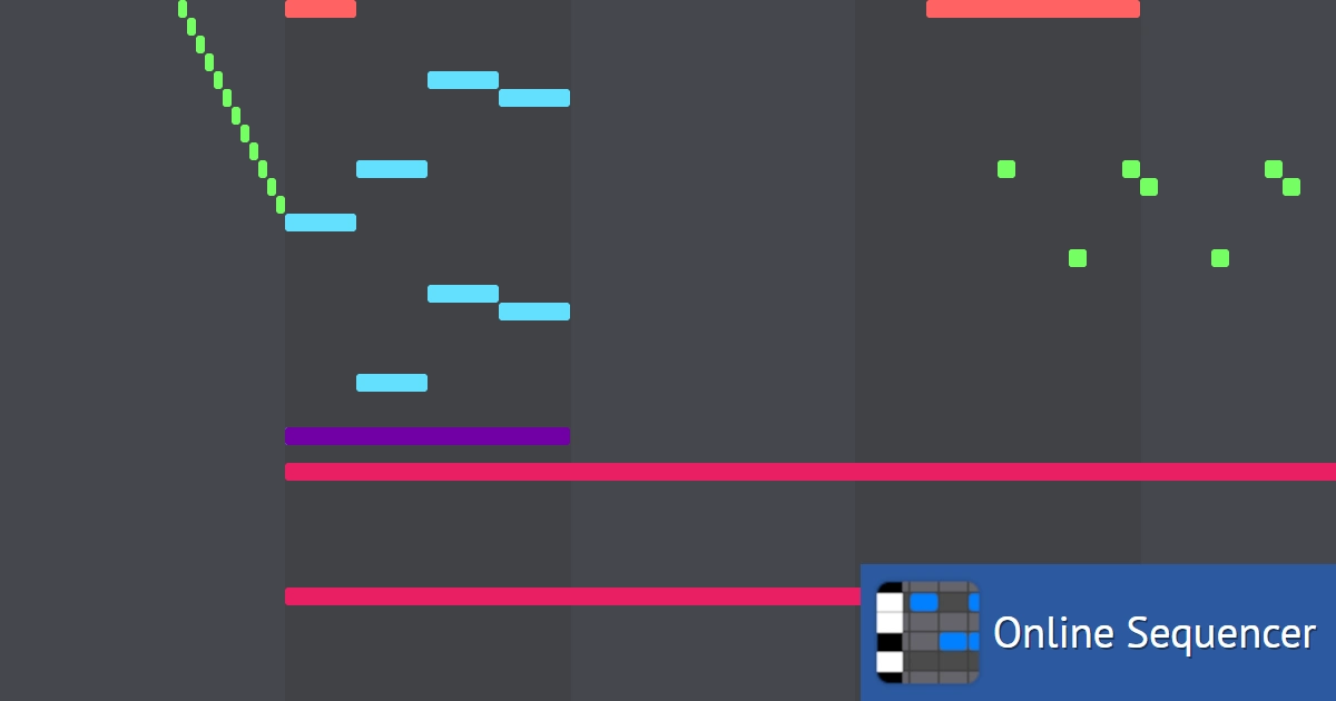 Pizza Tower: Scoutdigo OST - Fridays (Scoutdigo Ver.) - Online Sequencer