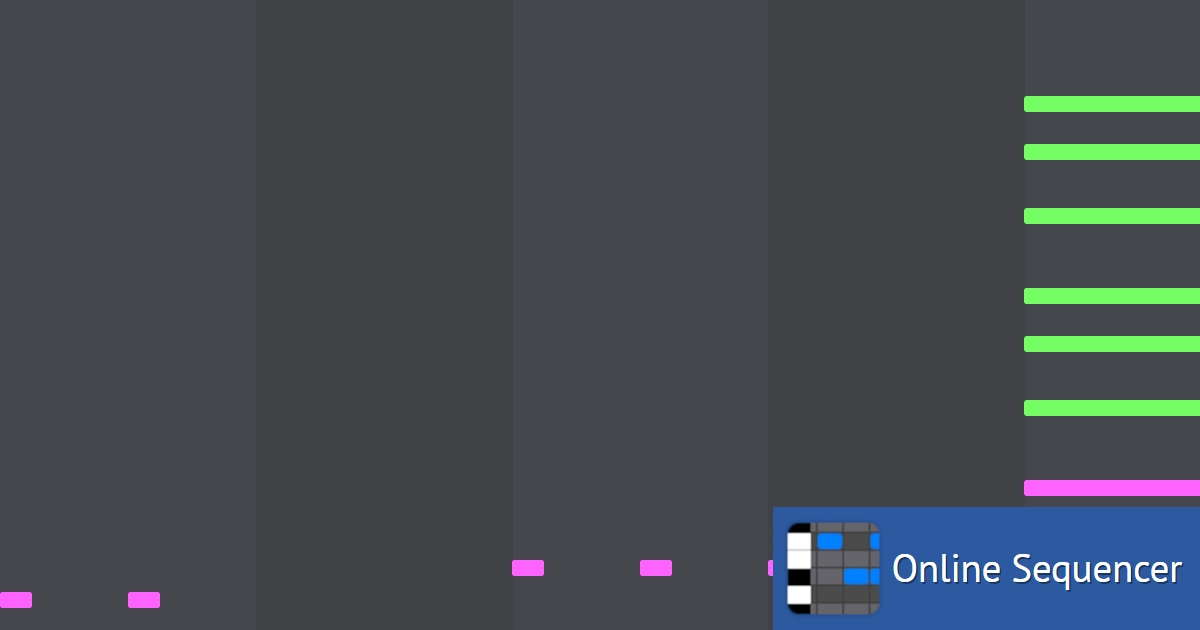 Aw, Fudge! - Sugary Spire - Online Sequencer