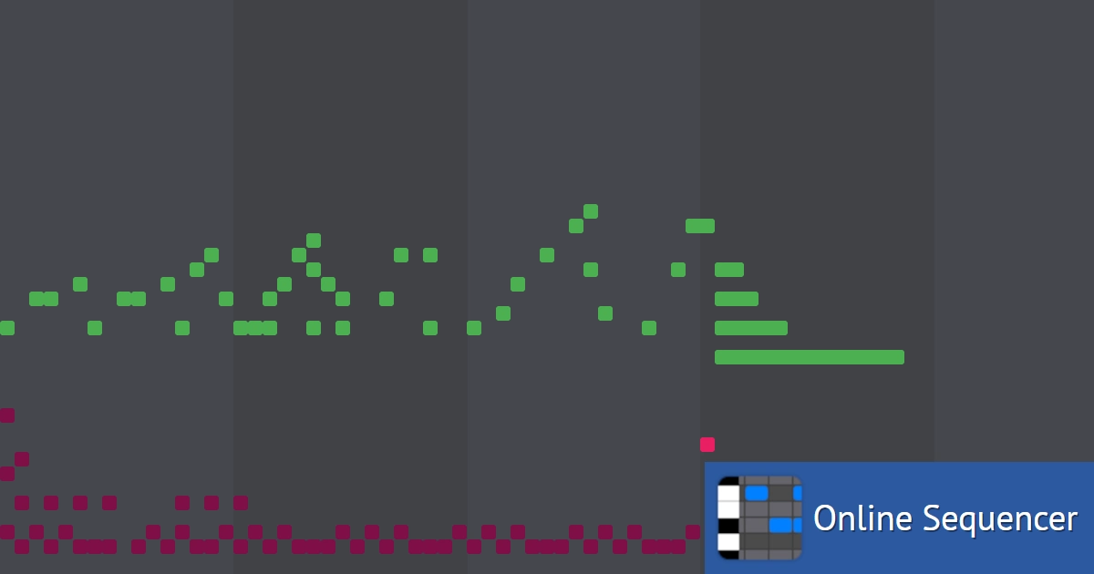Jim theme song - Online Sequencer