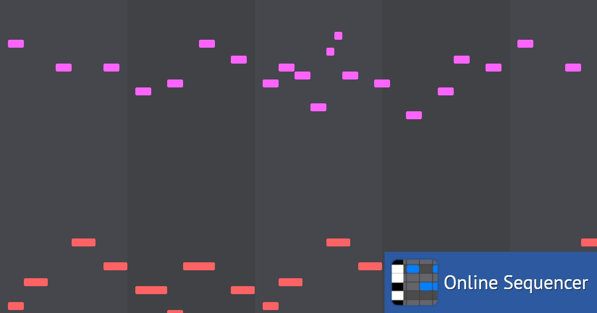 Dinky Game Music 1 - Online Sequencer
