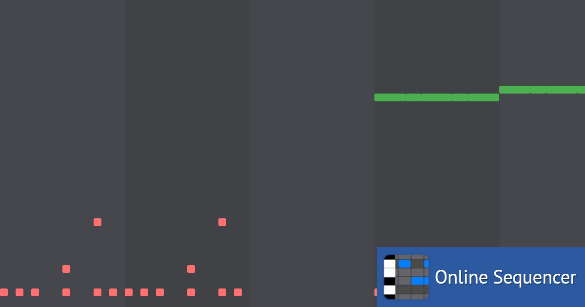 imposter syndrome - Online Sequencer