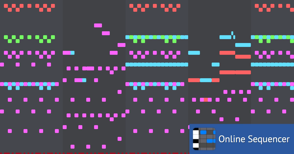 The world revolving (8-bit cover) - toby fox (FINISHED) - Online Sequencer