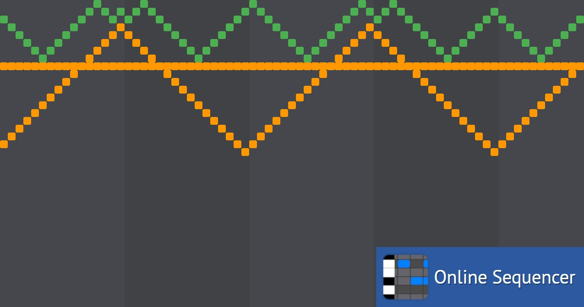 sigma region of Ohio - Online Sequencer