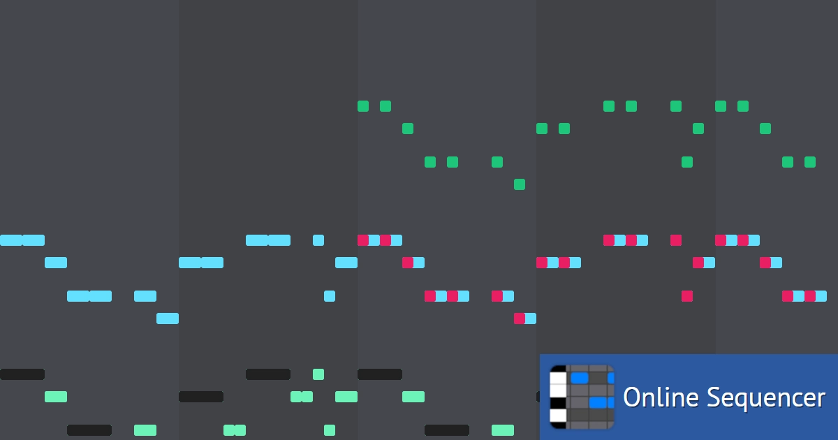 tingy cool - Online Sequencer
