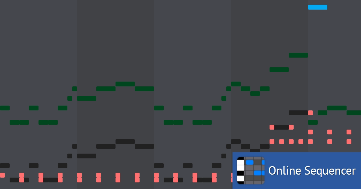 Sonic 2 Boss (Apocalypse Mix) - Online Sequencer
