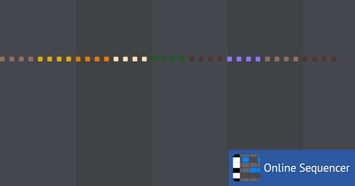 Different Types Of Strings - Online Sequencer