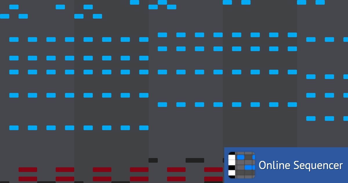 Bandit Radio - Cheeki Breeki Damke - Online Sequencer