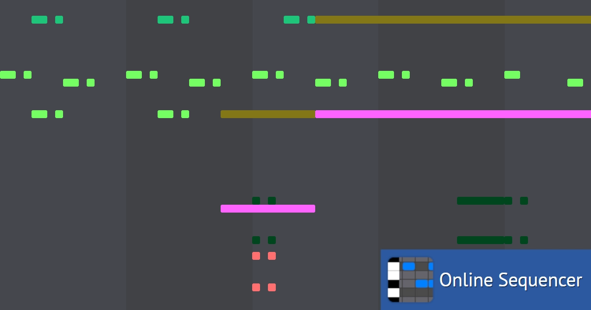 It's Pizza Time! - Pizza Tower - Online Sequencer