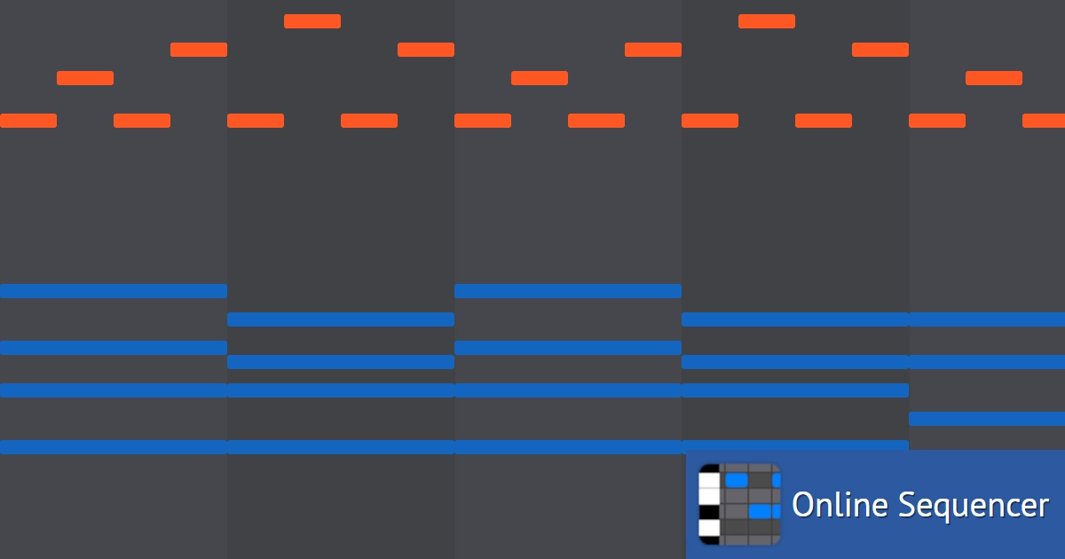 unsure - Online Sequencer