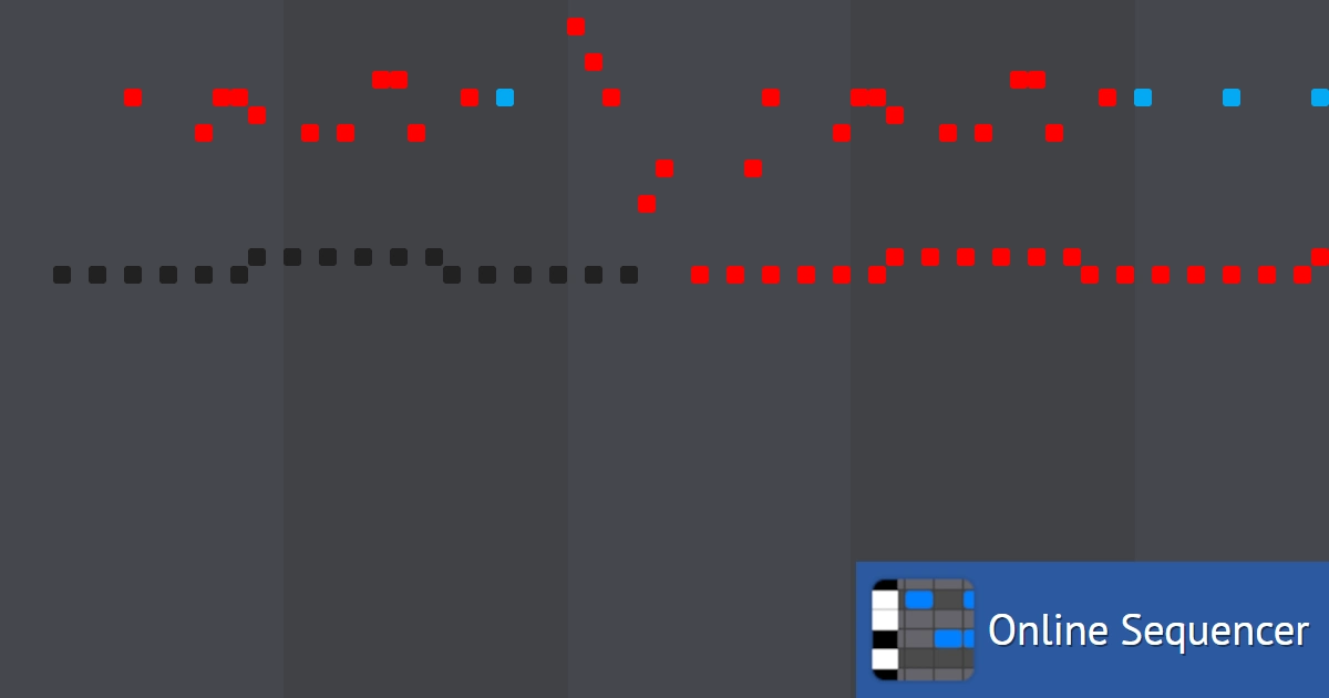 ano gablo blob - Online Sequencer