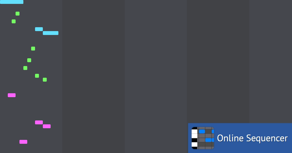 Super Mario Bros. 5 Game Over - Online Sequencer