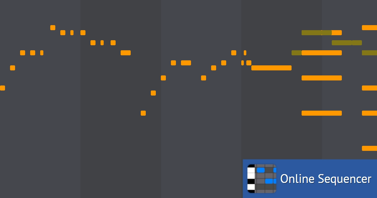 Coco Soundtrack-Un Poco Loco Nylon Guitar - Online Sequencer