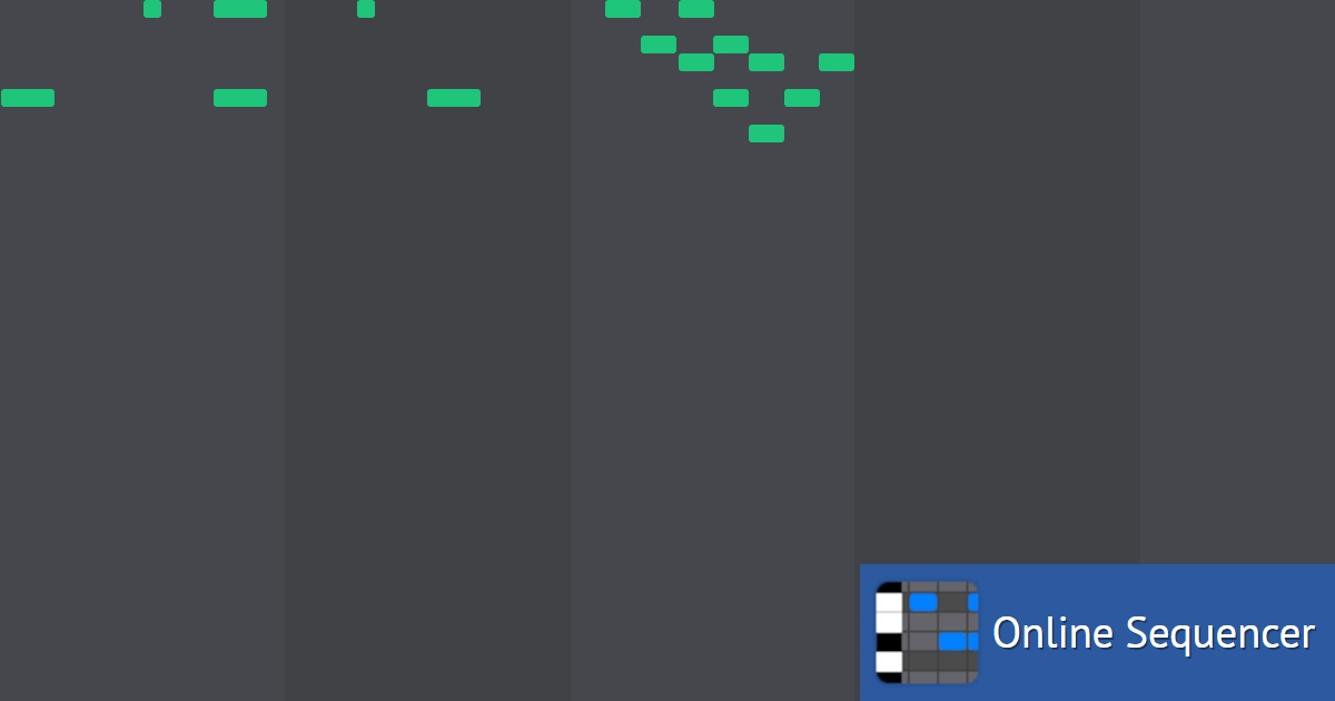 Pov undyne gets mad. - Online Sequencer