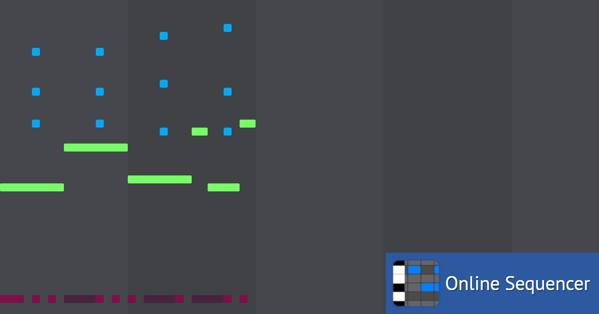 Perfect cell theme remix - Online Sequencer