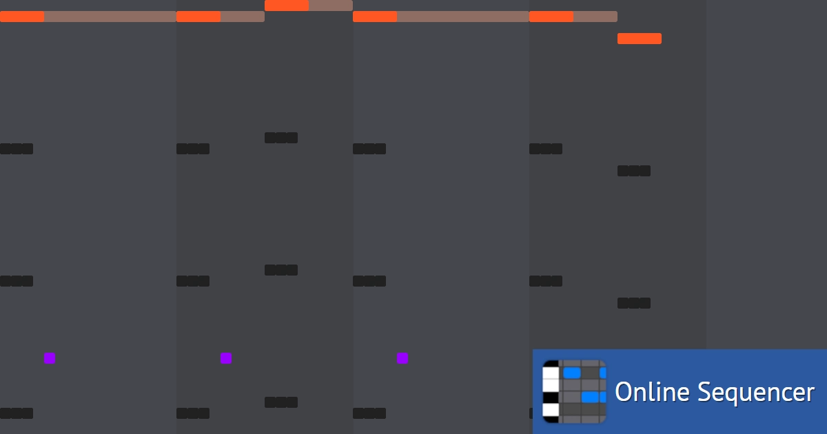 Ishowspeed type beat - Online Sequencer