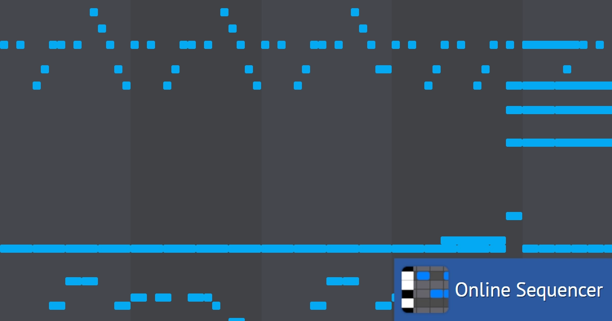 Kevin MacLeod - Wallpaper - Online Sequencer