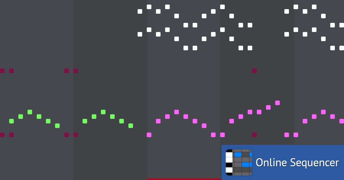 Dr. Mario - Fever Theme - Online Sequencer
