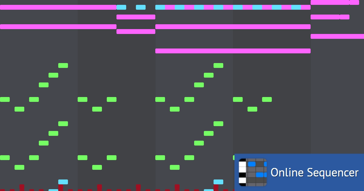 Luigis Mansion Credits (8-Bit cover) - Online Sequencer