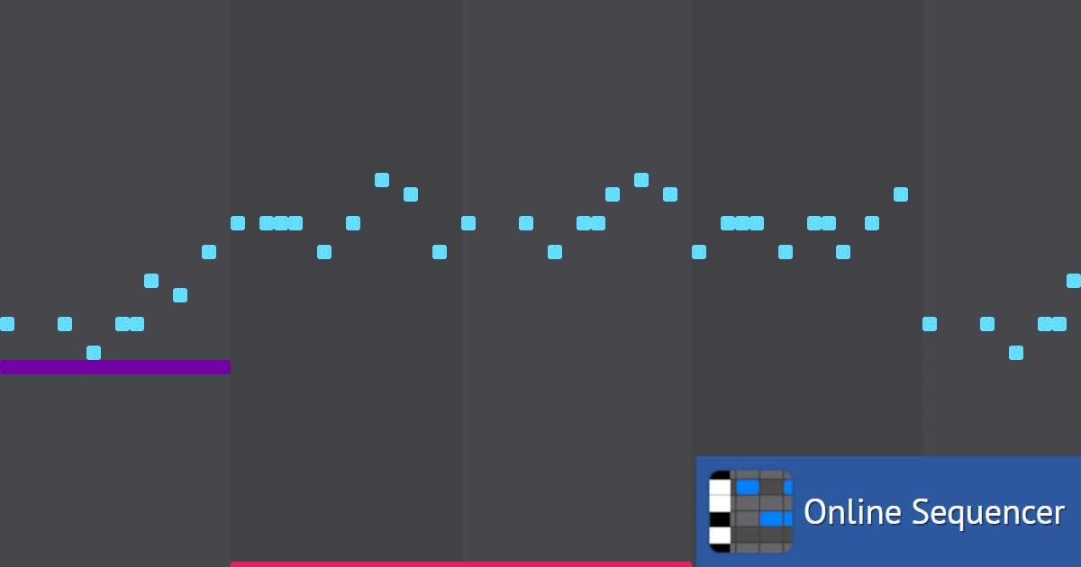 Base After Base by DJVI (from Geometry Dash) - Online Sequencer