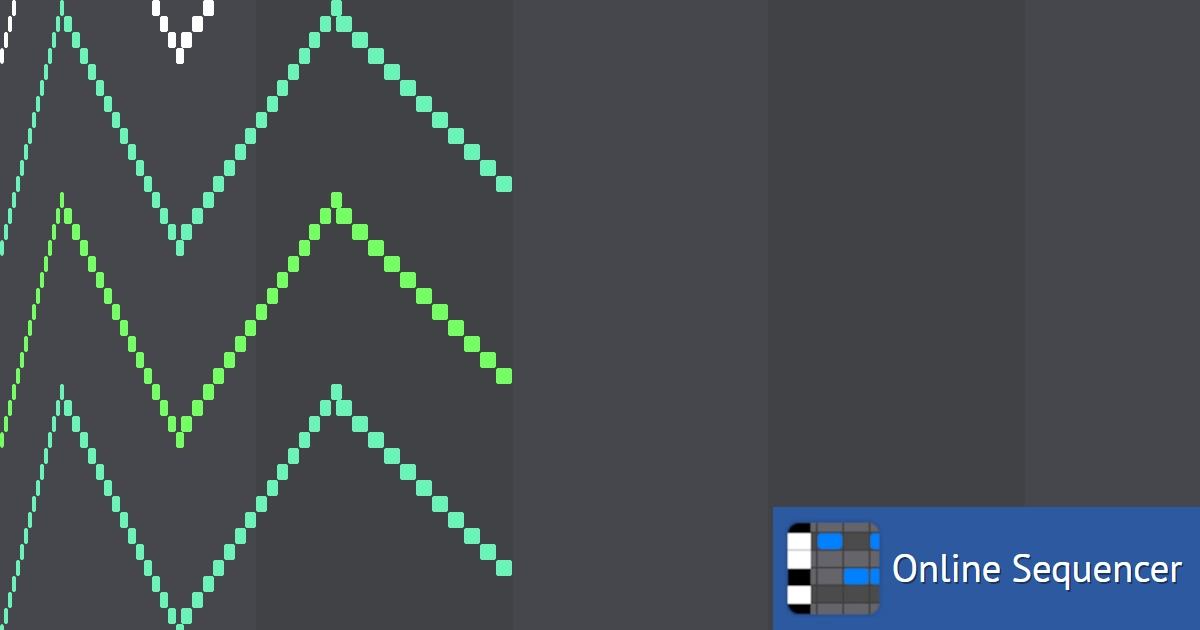 pacman alarm - Online Sequencer