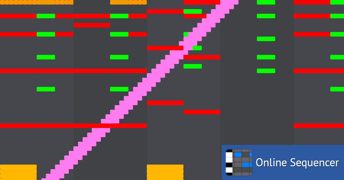 Rush Happy Birthday (OS 13) - Online Sequencer