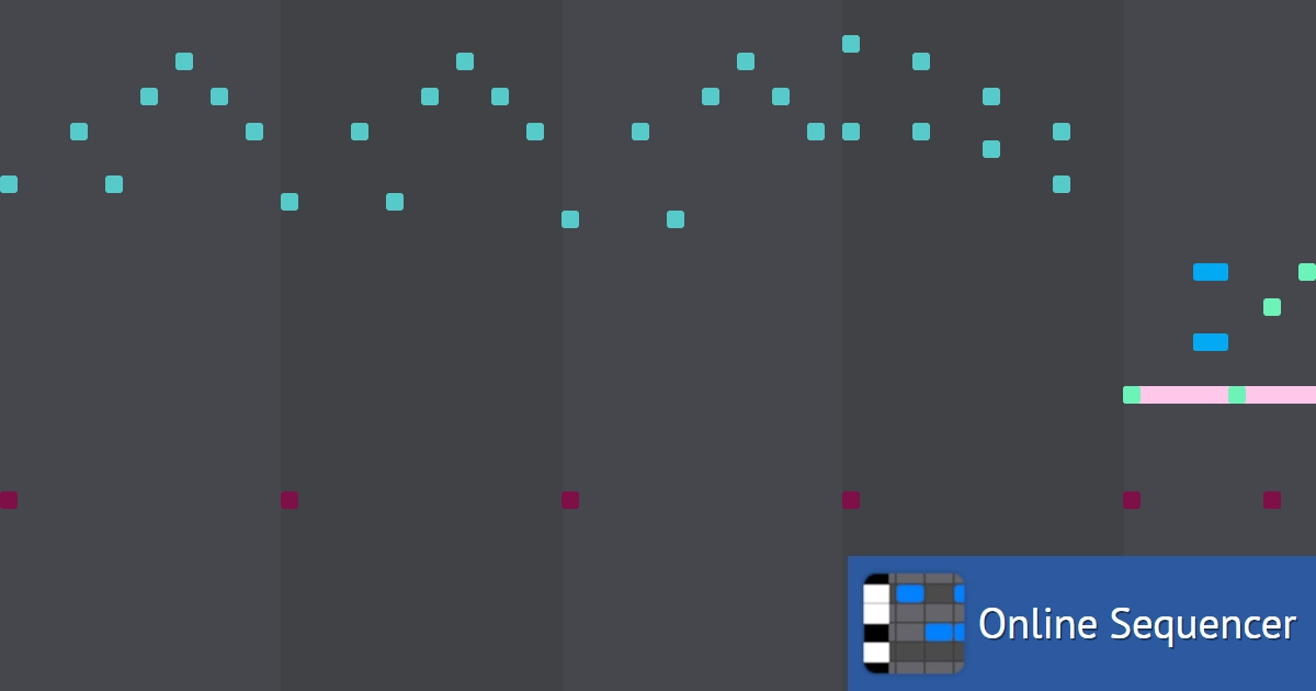Viral islet cover (WIP) - Online Sequencer