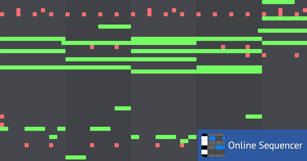 Local Forecast - Elevator - By Kevin Macleod - Online Sequencer